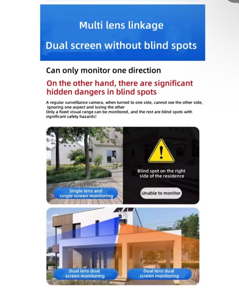 Dualsolar SAB Dualsolar SAB