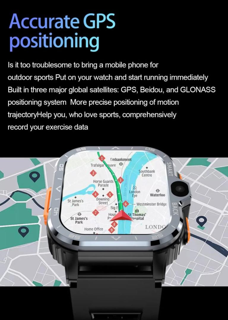 Smartwatch – SAB